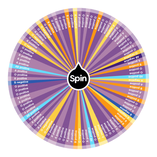 Blood type | Spin the Wheel - Random Picker