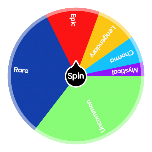 Blooket pack | Spin the Wheel - Random Picker