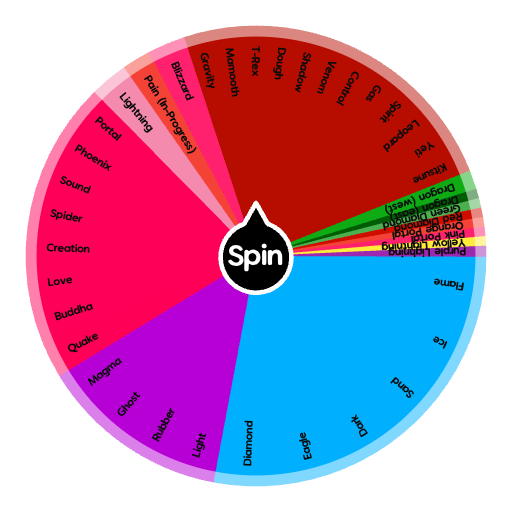 Blox fruits summer gacha upd.27 | Spin The Wheel - Random Picker
