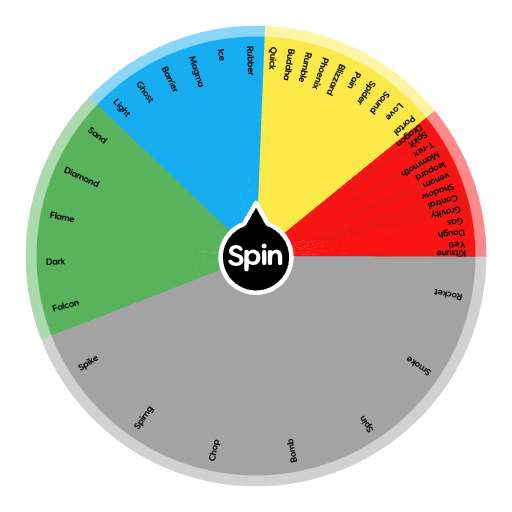 Blox fruits wheel | Spin the Wheel - Random Picker