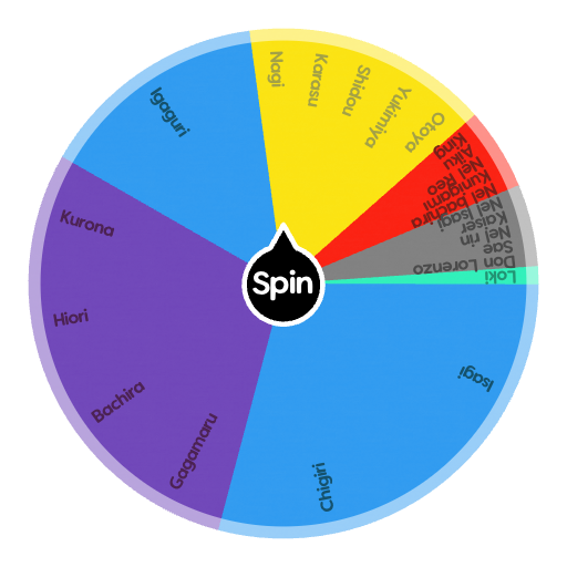 BLR styles | Spin the Wheel - Random Picker