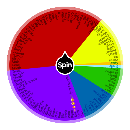 ️Brawl stars all brawlers ️ (02/04/2026) | Spin The Wheel - Random Picker