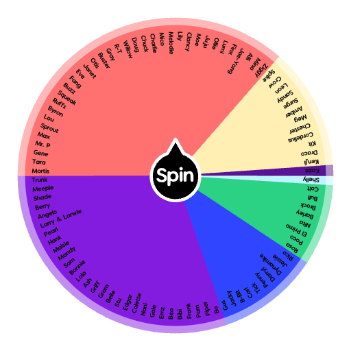 Brawl Stars brawler | Spin The Wheel - Random Picker
