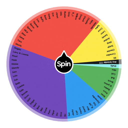 Brawlers battleground (April 2024) | Spin The Wheel - Random Picker