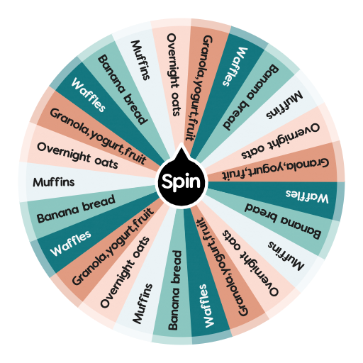 Breakfast | Spin the Wheel - Random Picker