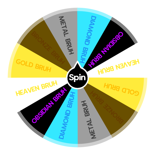 BRONZE BRUH or METAL BRUH or GOLD BRUH or DIAMOND BRUH or OBSIDIAN BRUH ...