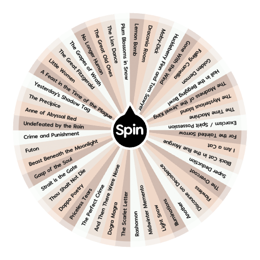 bsd abilities | Spin the Wheel - Random Picker