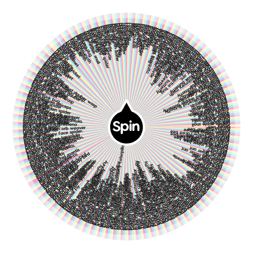 Bug wheel | Spin the Wheel - Random Picker