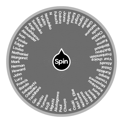 Bungo Stray Dogs characters | Spin the Wheel - Random Picker