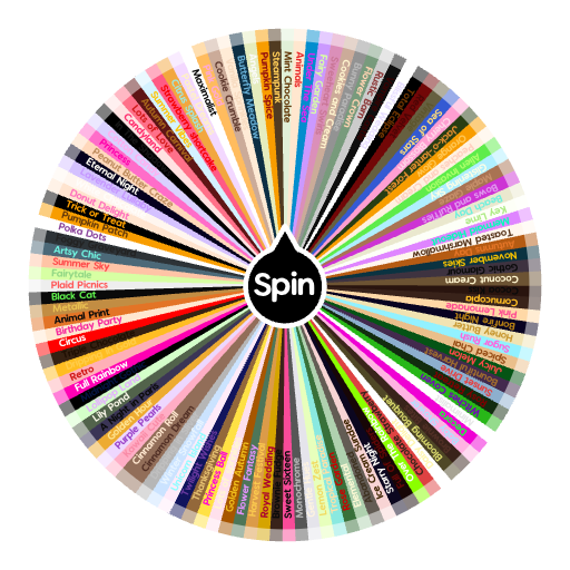 Cake Off Themes | Spin The Wheel - Random Picker