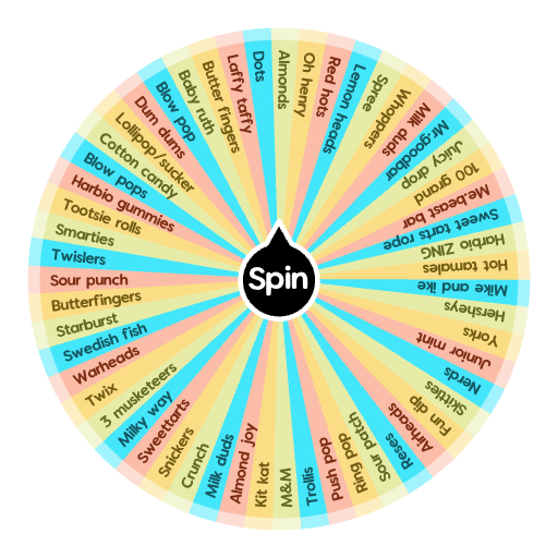 Candy to eat (if you don’t know one spin again) | Spin the Wheel ...