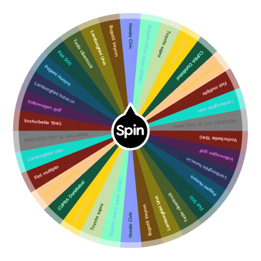 car you are going to have in the future | Spin the Wheel - Random Picker