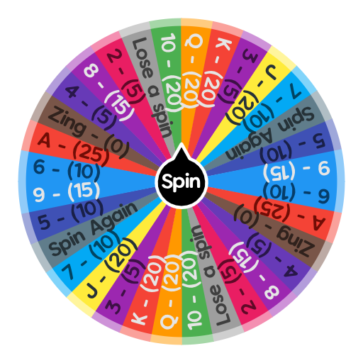 Cards on a Wheel | Spin the Wheel - Random Picker