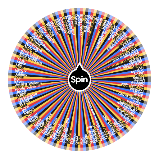 Cartoon network wheel | Spin the Wheel - Random Picker