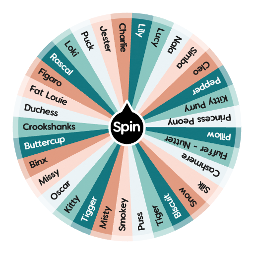 Cat Names | Spin the Wheel - Random Picker