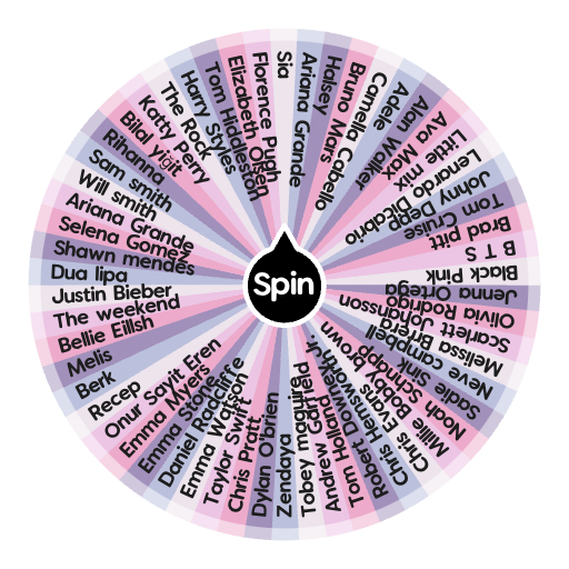 Celebrities | Spin the Wheel - Random Picker