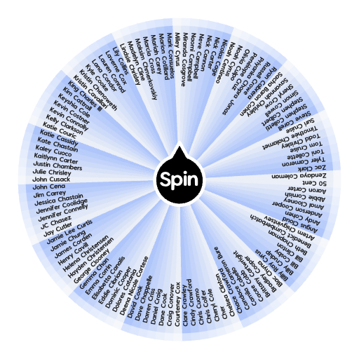 Celebrities Whose Names Begin With "C" | Spin the Wheel - Random Picker