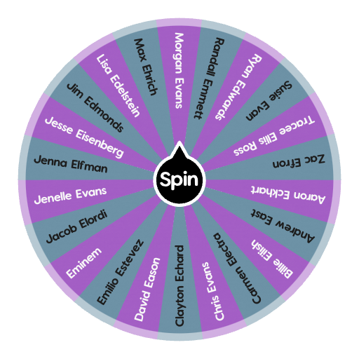 Celebrities Whose Names Begin With "E" | Spin the Wheel - Random Picker