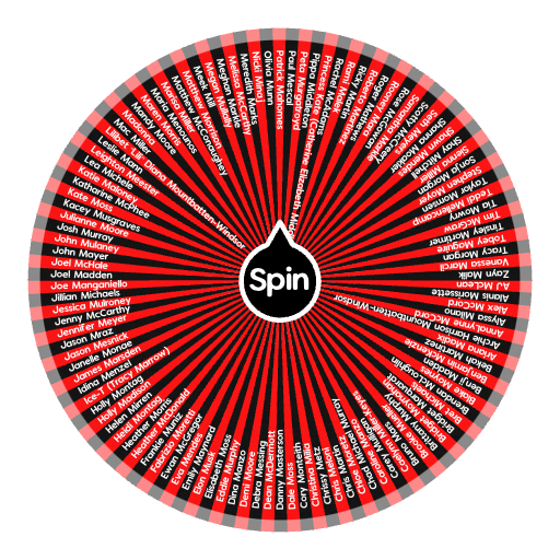 Celebrities Whose Names Begin With "M" | Spin the Wheel - Random Picker
