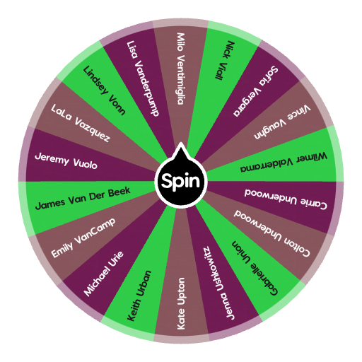 Celebrities Whose Names Begin With "U + V" | Spin the Wheel - Random Picker