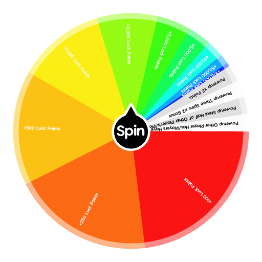 Chance of Luck Game (2 or more players needed) | Spin the Wheel - Random Picker