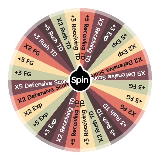 Change score, graphic (NFL) | Spin the Wheel - Random Picker