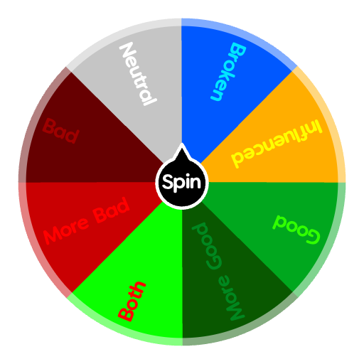 Character wheel | Spin the Wheel - Random Picker