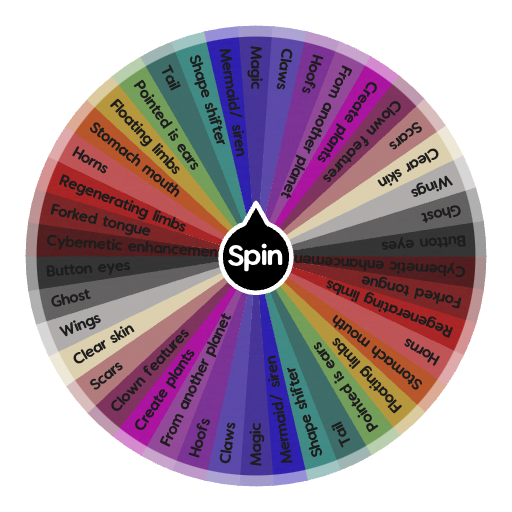 Characteristics for your creepy OC spin the wheels four times | Spin ...