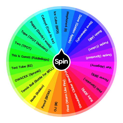 Characters (Random) | Spin the Wheel - Random Picker