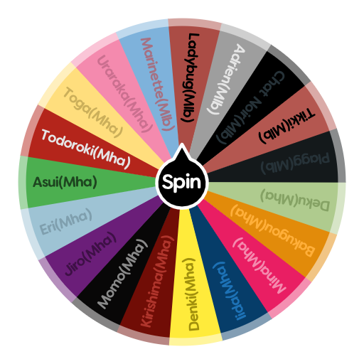 Characters to draw | Spin the Wheel - Random Picker