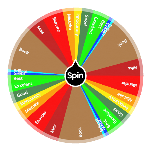 Chess Moves | Spin the Wheel - Random Picker