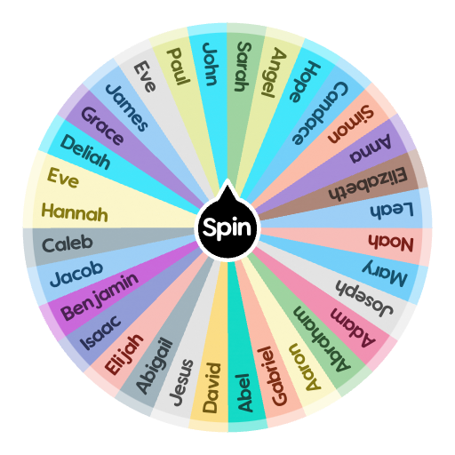Christian names | Spin the Wheel - Random Picker