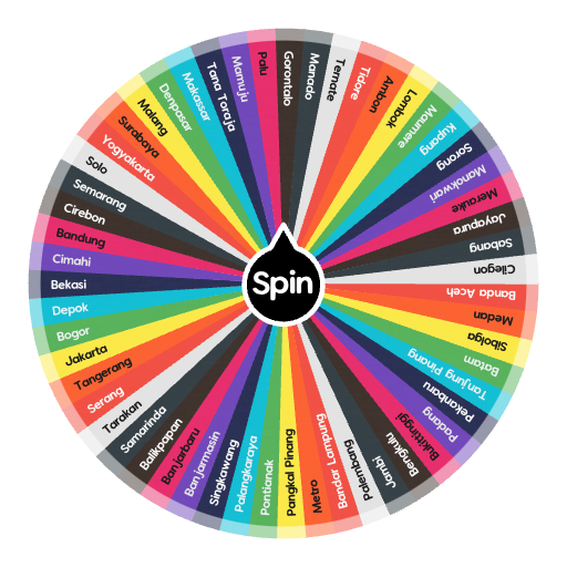 Cities in Indonesia | Spin the Wheel - Random Picker