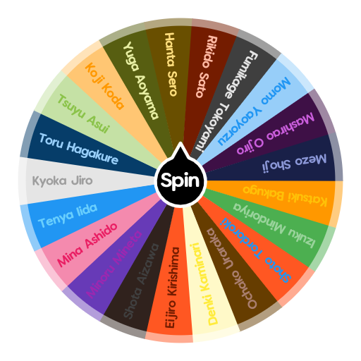 Class 1A (My Hero Acadima/ Boku No Hero Acadima) | Spin the Wheel ...