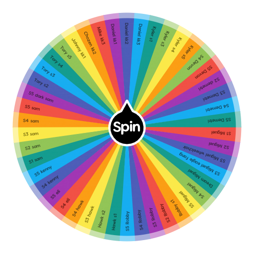 Cobra kai | Spin the Wheel - Random Picker