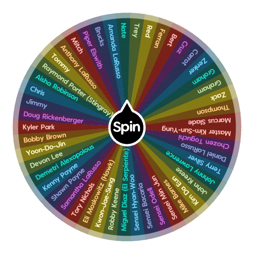 Cobra Kai characters strongest to weakest s6 p1 | Spin the Wheel ...