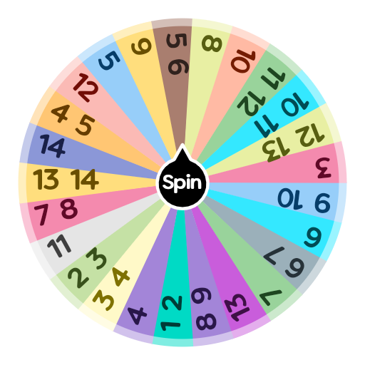 Cod sensitivity | Spin the Wheel - Random Picker