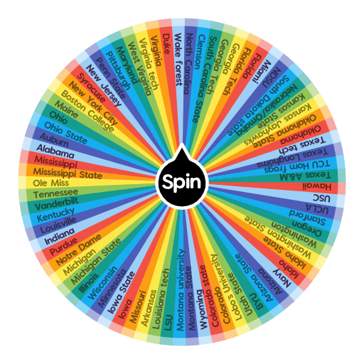 College teams | Spin the Wheel - Random Picker