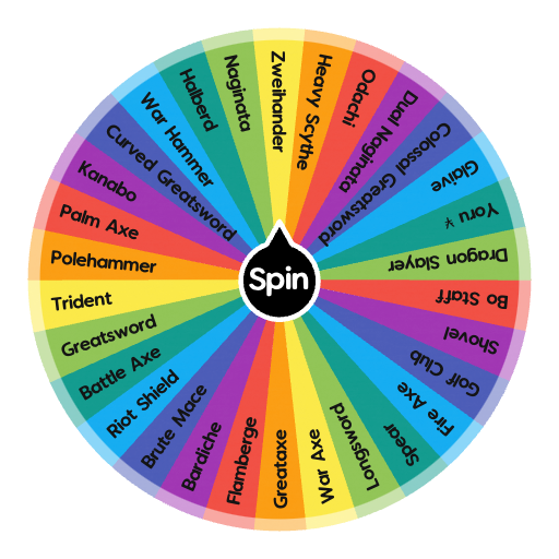 Combat Warriors (Heavy Weapons)(Sorted) | Spin the Wheel - Random Picker
