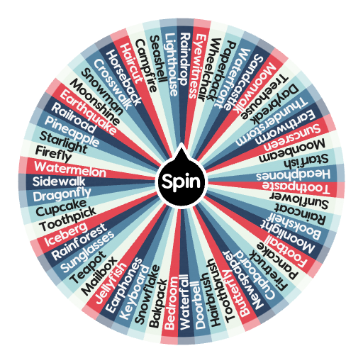 Compound Nouns | Spin the Wheel - Random Picker