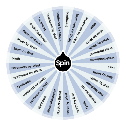 Comprehensive Cardinal Directions Wheel | Spin the Wheel - Random Picker