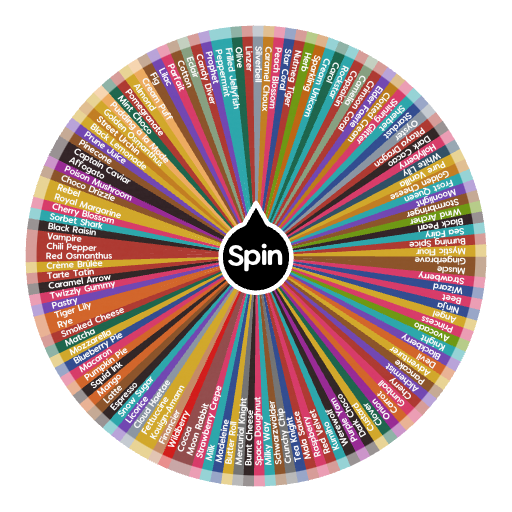 Cookie Run Kingdom Cookies (Up To Choco Drizzle) | Spin the Wheel ...