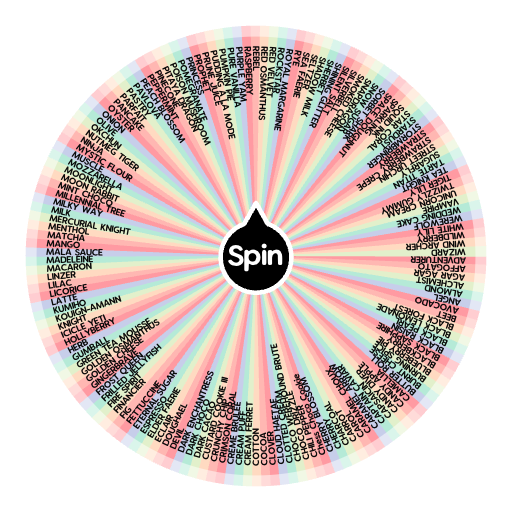 Cookies | Spin The Wheel - Random Picker