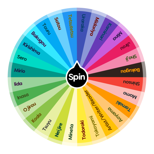 Bnha Shipping wheel | Spin the Wheel - Random Picker