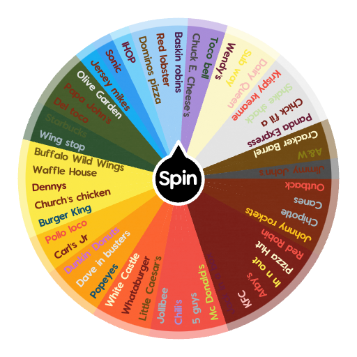 Fast food | Spin The Wheel - Random Picker
