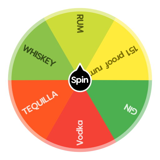 Main ingredient | Spin The Wheel App