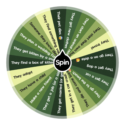 Random things 4 ur oc to do | Spin the Wheel - Random Picker