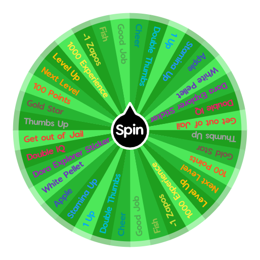 Reward Wheel | Spin the Wheel - Random Picker