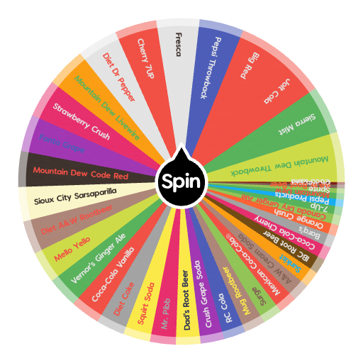 Soda Flavors | Spin the Wheel - Random Picker