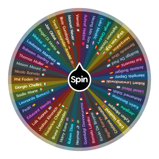 Top 50 Footballers | Spin the Wheel - Random Picker